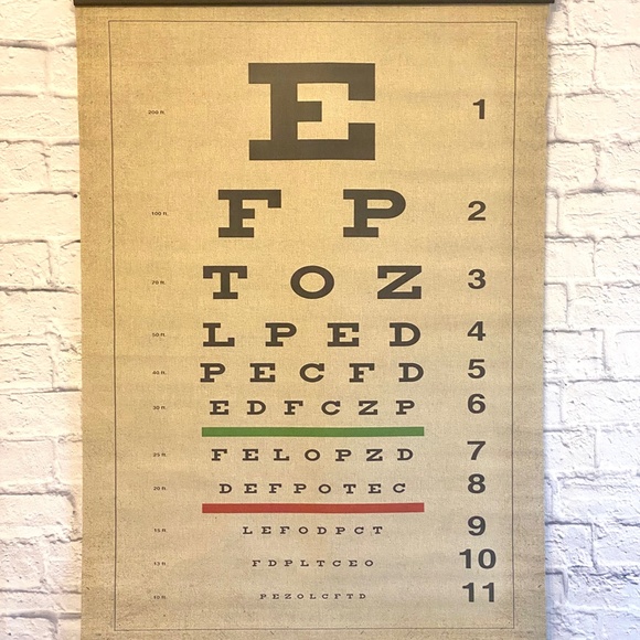 Wall Decor | Decorative Rustic Eye Chart | Poshmark